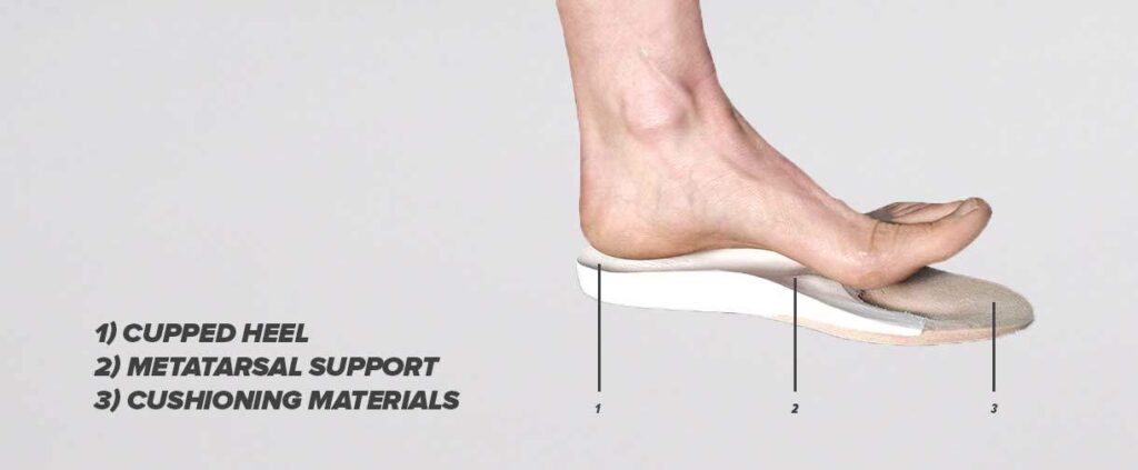 Fat Loss and Foot Pain