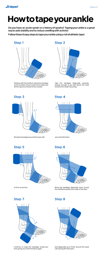 How To Tape Your Own Ankles At Home - BioPed Footcare